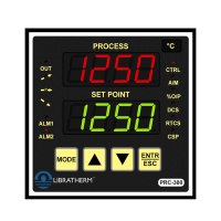 Ramp Soak PID Temperature Controller – PRC-300 – Libratherm Instruments